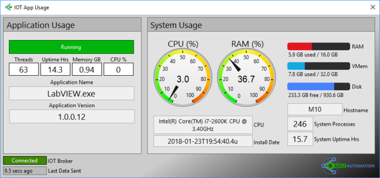 Custom Iot Solutions And Monitoring Agile Automation Inc