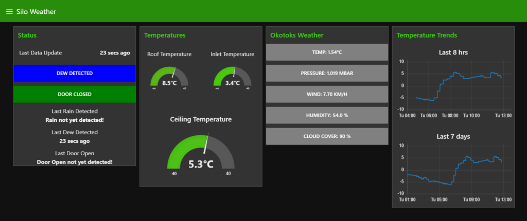 IoT Remote Sensors - Weather Station - Agile Automation Inc.