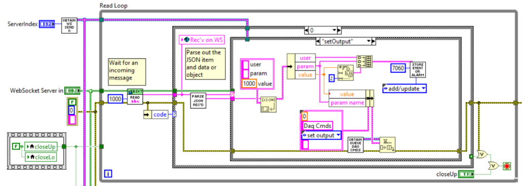 Advanced Web Interface for LabVIEW - Agile Automation Inc.